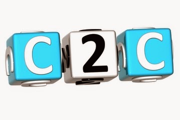 E-Commerce: CONSUMER-TO-CONSUMER (C2C)