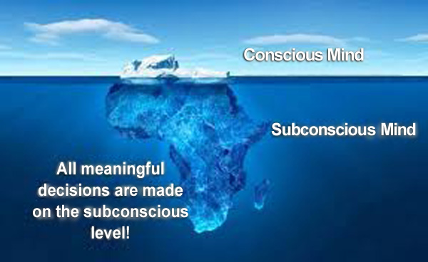 What is an example of subconscious? - SELF DEVELOPMENT & MOTIVATION