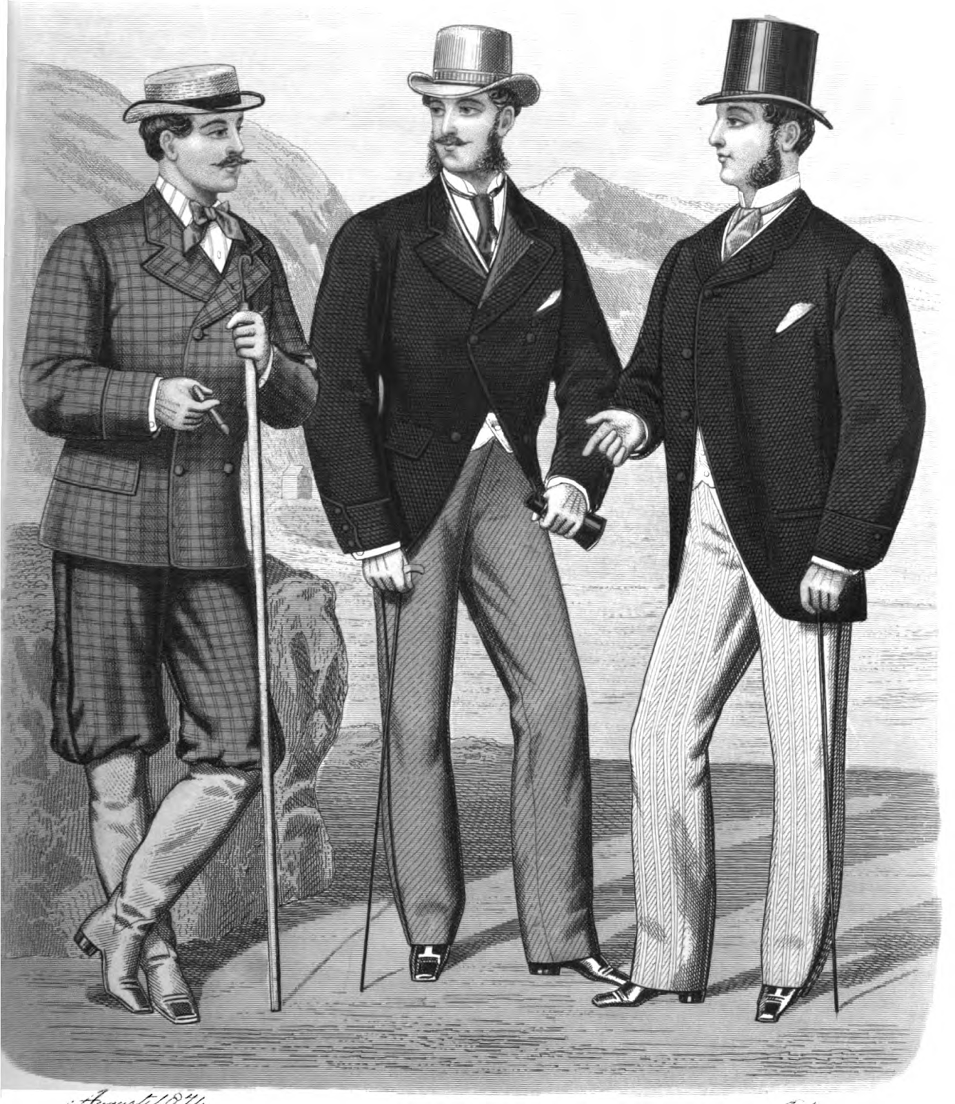 19th Century Historical Tidbits: 1874 Men's Fashions