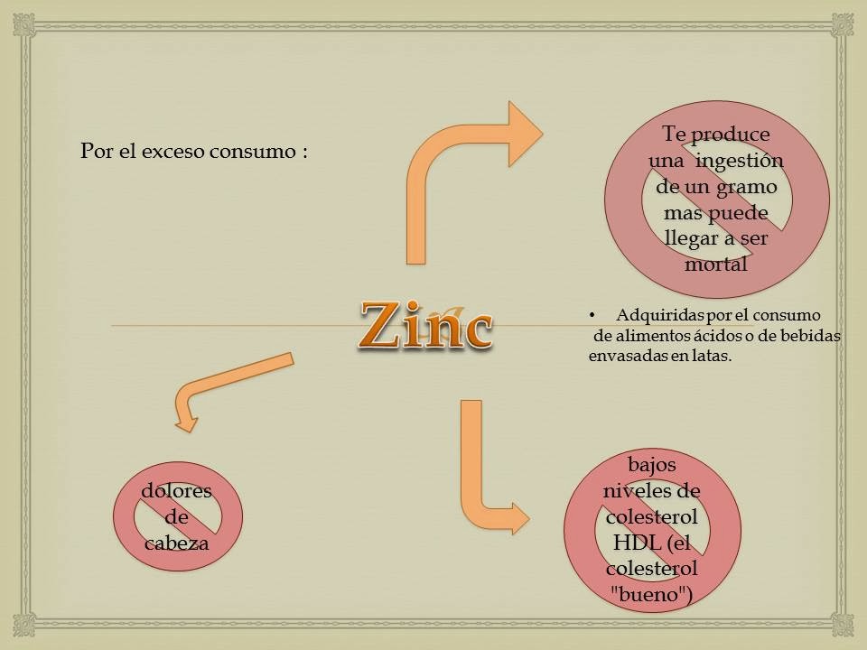 El Zinc: Enfermedades que ocasiona el Zinc