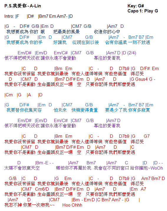 TalkingChord.com: A-Lin - P.S.我愛你 (吉他谱 Chords)