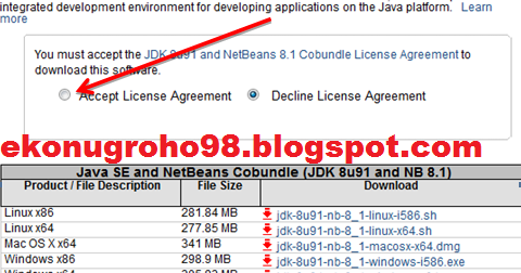 Tutorial Mudah bergambar : CARA INSTAL NETBEANS 8.1 DI WINDOWS 7