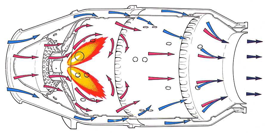 This thrust vectoring jet : EngineeringPorn