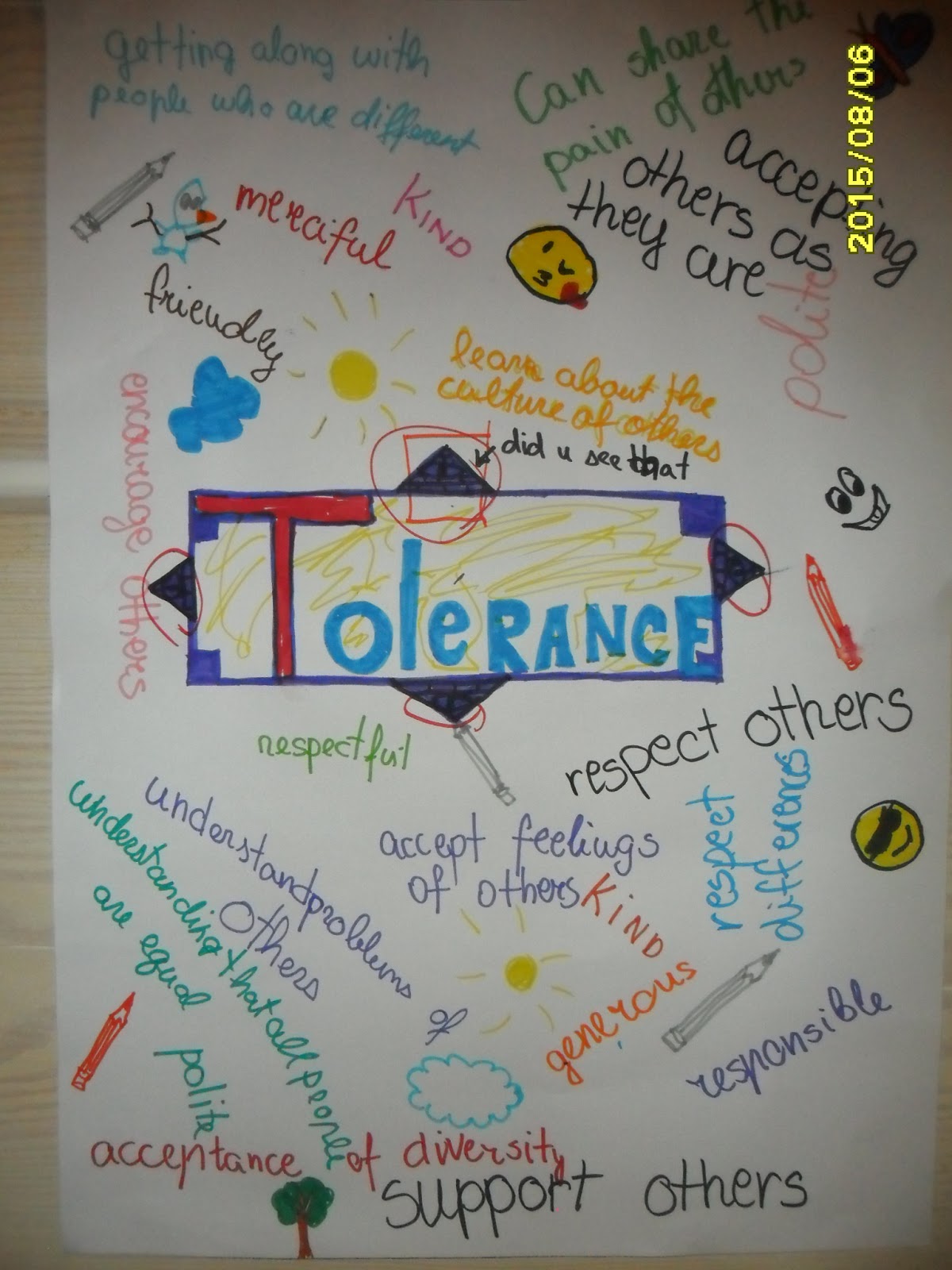 Tolerance Posters For Kids
