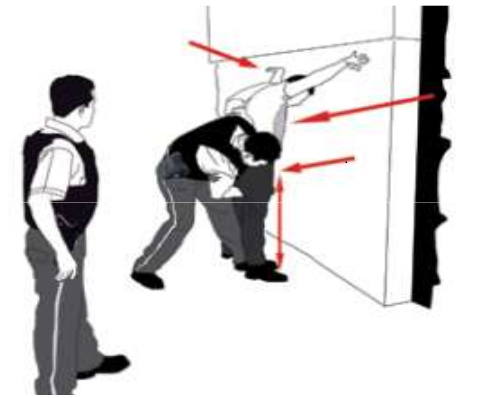 AIKIDO POLICIAL: TÉCNICAS DE APROXIMACIÓN Y CACHEO
