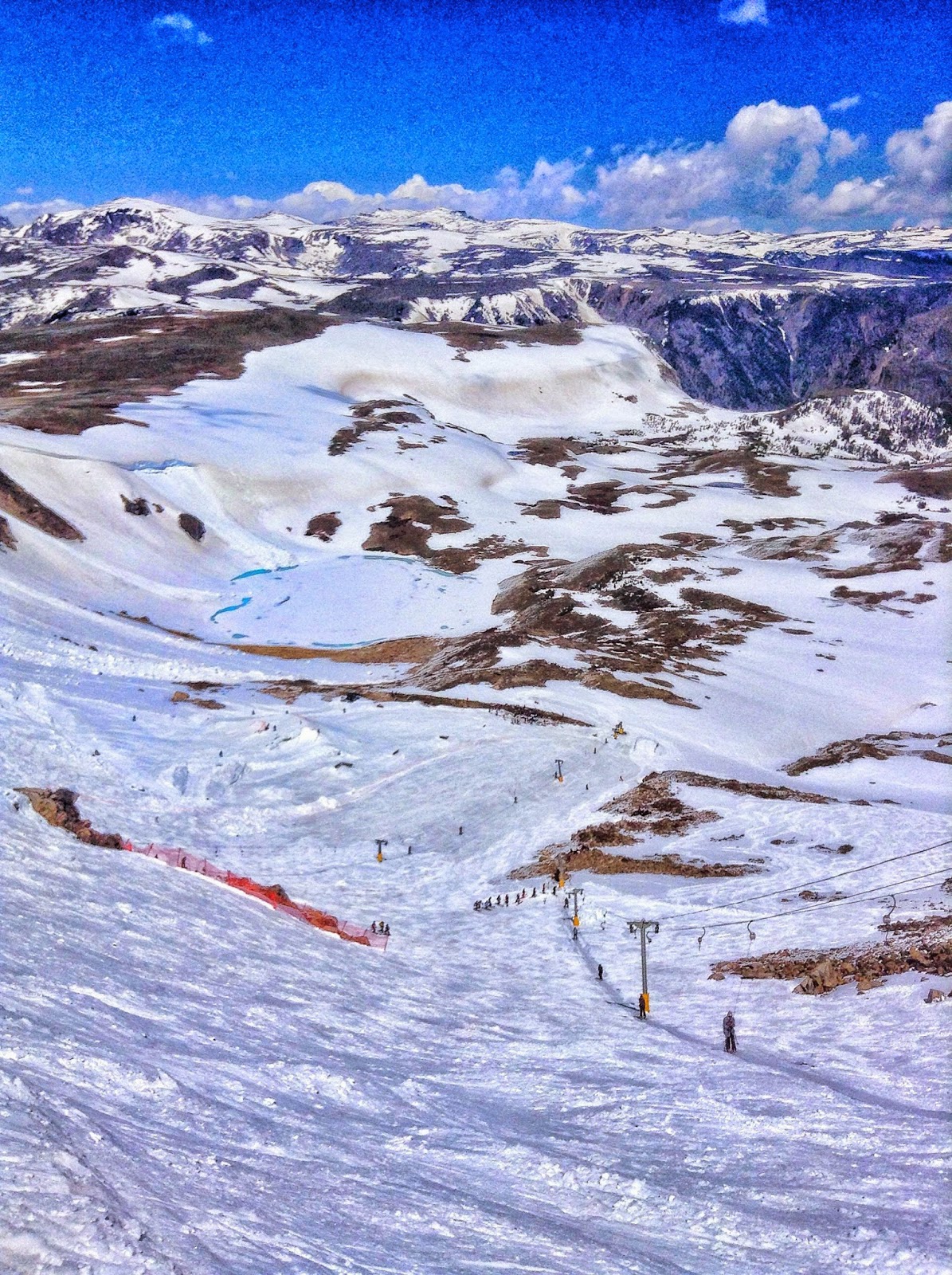 Keeping the Wonder : Skiing in June / Beartooth Basin