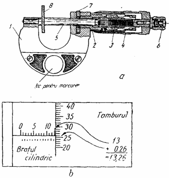 Mecanica_Masurari: MASURAREA DIMENSIUNILOR LINIARE