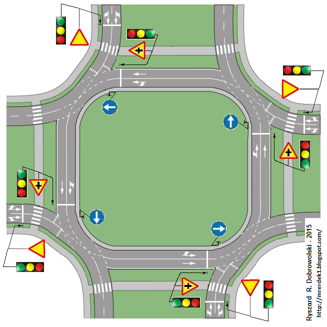 Blog o prawie na drogach : 108. RONDO. Zrozumieć "ruch okrężny".