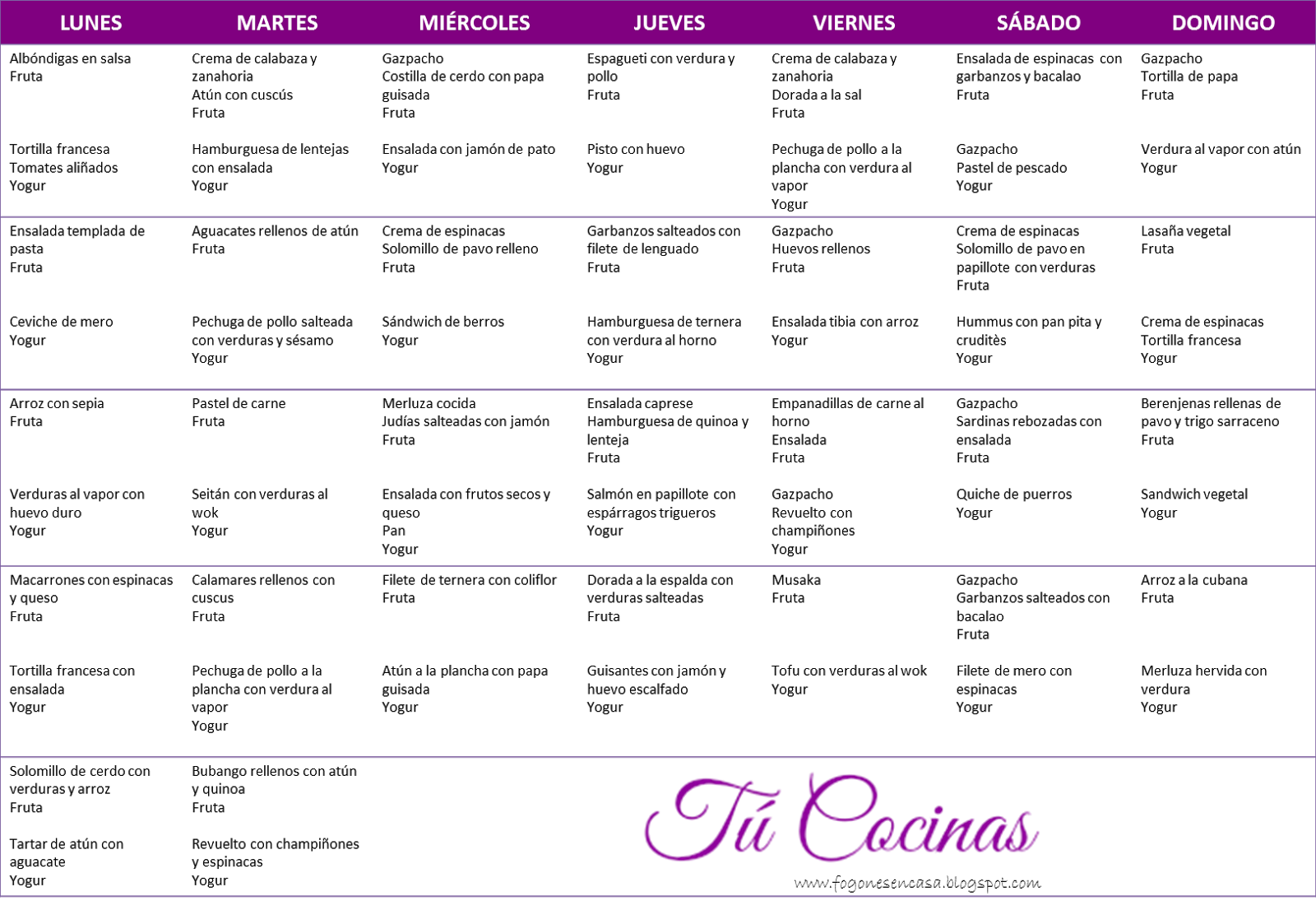 MENÚ MENSUAL JUNIO | Tú cocinas - Un blog para aprender y disfrutar ...