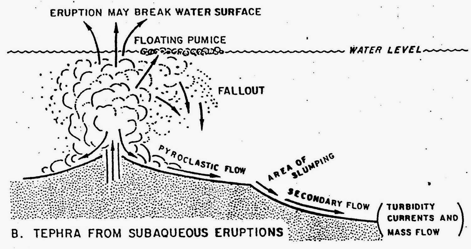 Batu Apung (Pumice) ~ Belajar Geologi