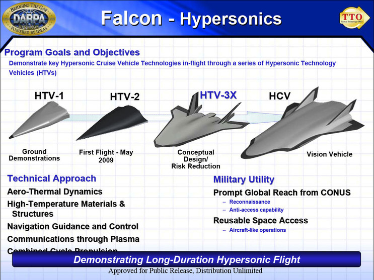 극초음속을 향한 도전 - DARPA Falcon Project