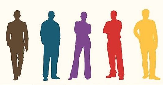 Pensamiento Administrativo: Modelo Big Five: Los 5 factores clave de tu ...