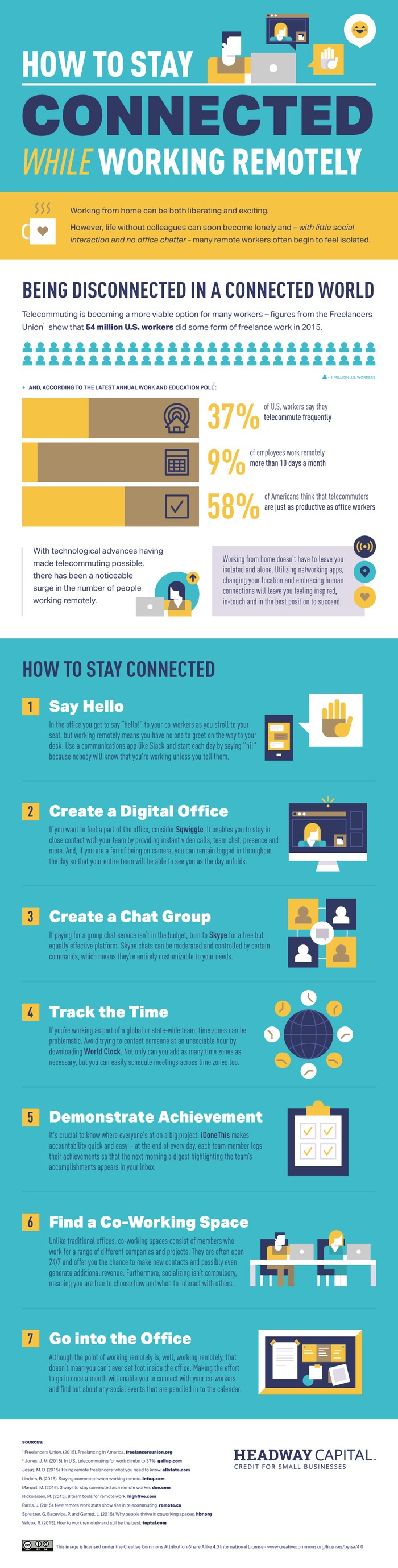 How to Stay Connected While Working Remotely - #infographic / Digital ...
