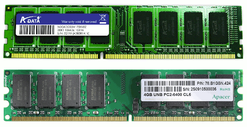DDR2 (Double Data Rate 2) | Tóis na Redes