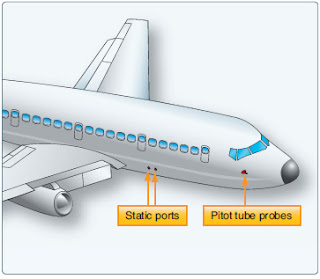 Aircraft Pressure Measuring Instruments | Aircraft Systems