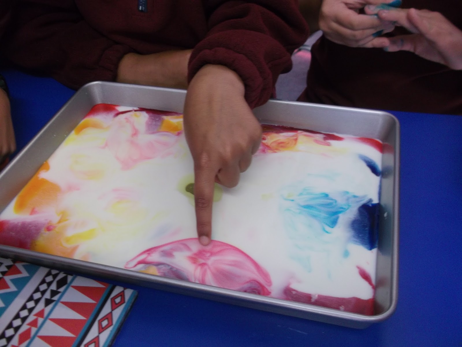 Swirly Colours Science Experiment