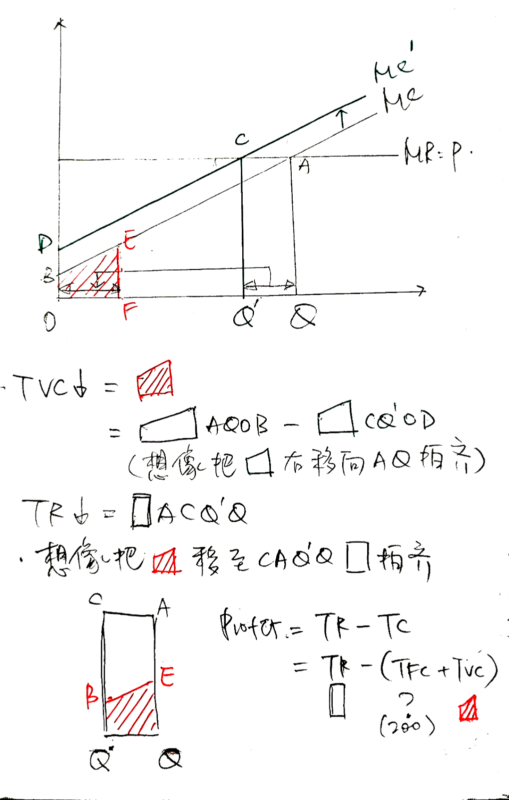 2019 DSE Econ Paper 1 MC Part 1 Q1 20 Answer With 2019-dse-econ-paper-1-mc-part-1-q1-20-answer-with