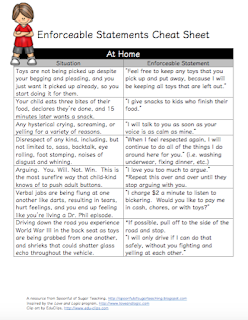 Spoonful of Sugar Teaching: Love and Logic Tip #1 - Enforceable Statements