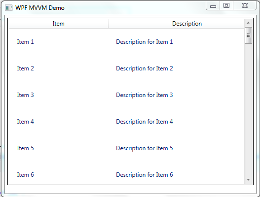 Techlithium: Simple MVVM implementation in WPF