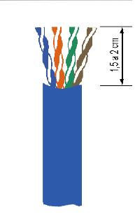 Super Dicas pc: Cabo UTP