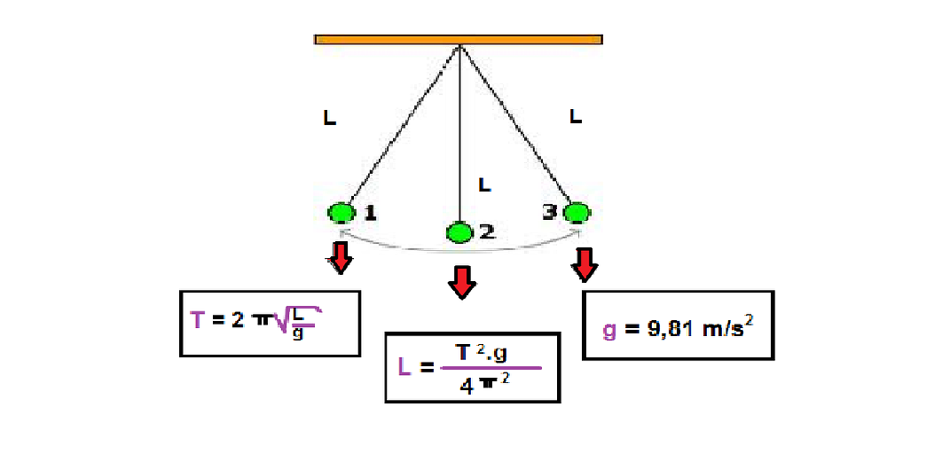 BACmatematicas: Para complementar la enseñanza de los procesos logico ...