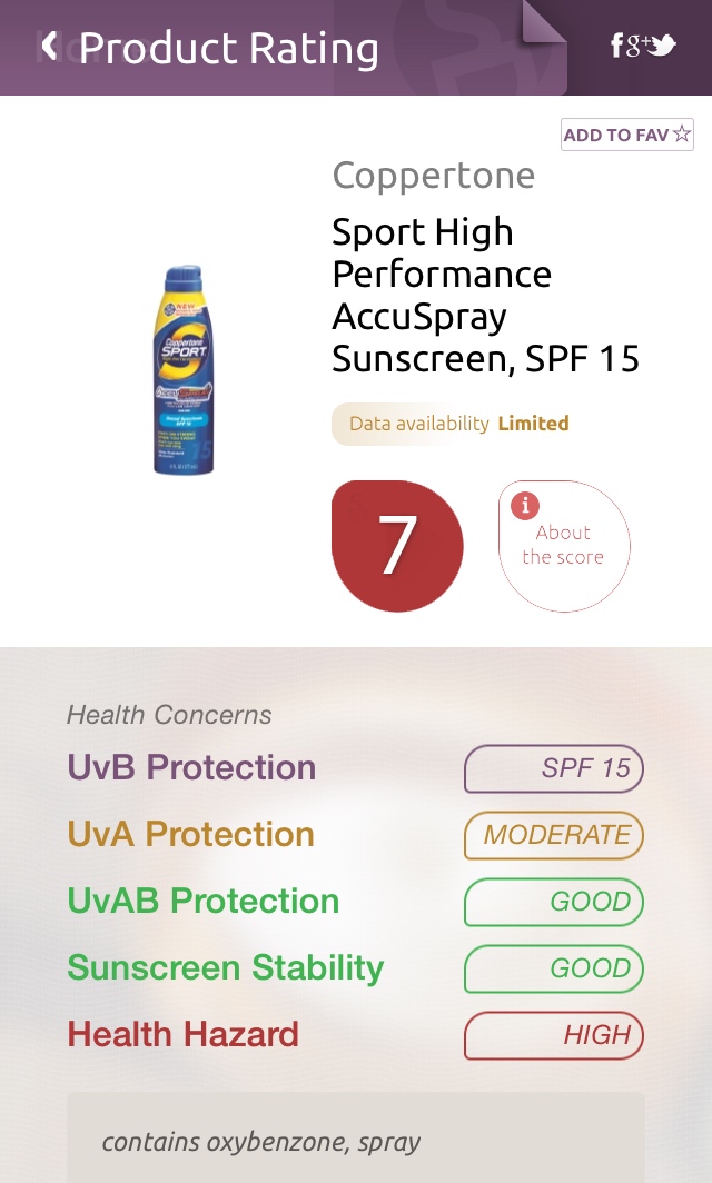 Tree Limin' Extreme: How EWG Can Help You Control Your Life