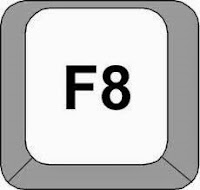 EL TECLADO: FUNCIONES DE LAS TECLAS