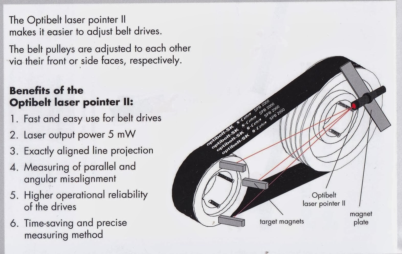 Pulley: laser alignment | optibelt: ชุดทดสอบ สายพาน จากเยอรมัน