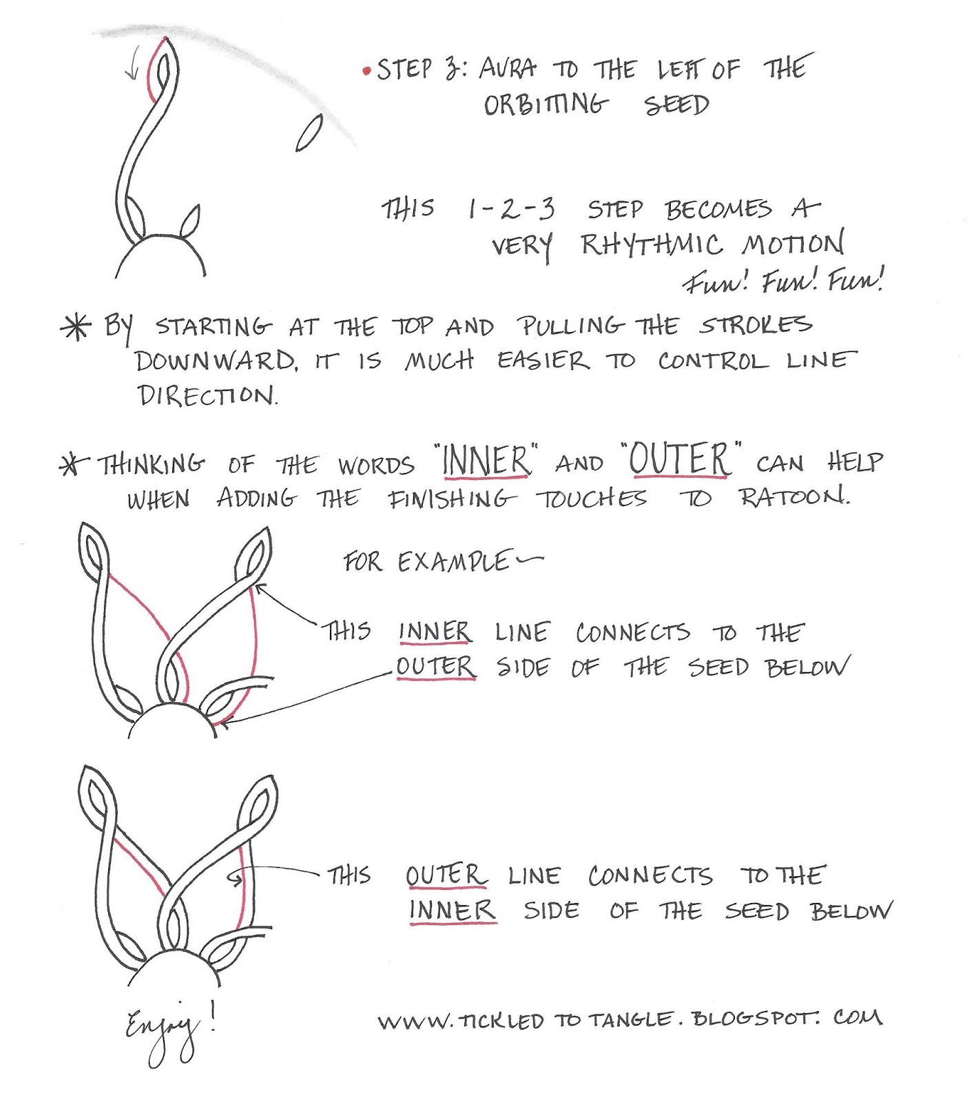 Tickled To Tangle: Tips for Tangling Ratoon