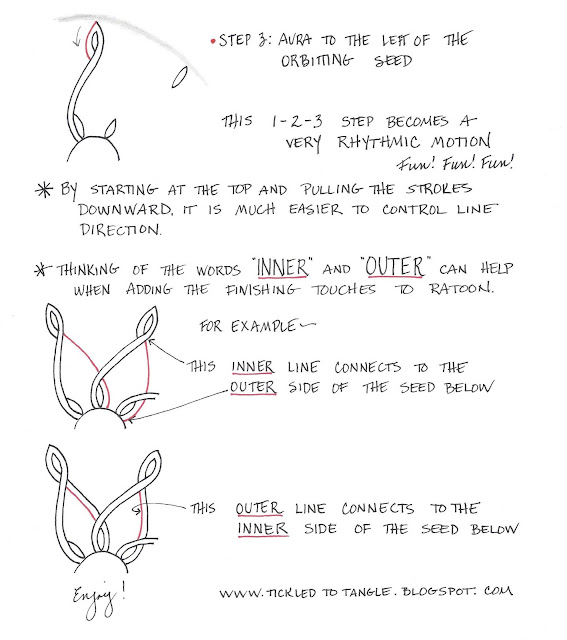 Tickled To Tangle: Tips for Tangling Ratoon