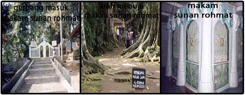 Teja Sukmanegara: Situs Gunung Nagara Sancang Garut (NYUKCRUK GALUR ...