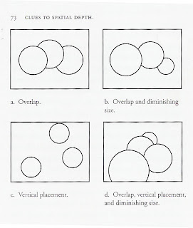 Spring 2013 Introduction to Art: Project #2: Narrative Digital Collage