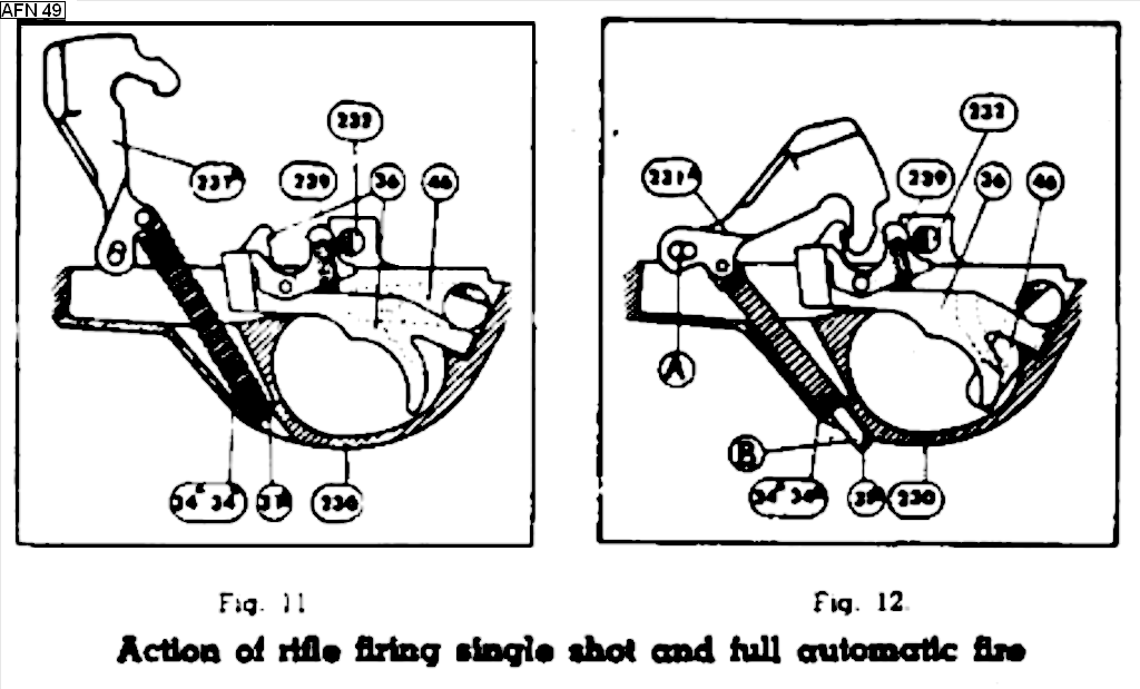 FN 49 INFANTRY RIFLE BLUEPRINTS