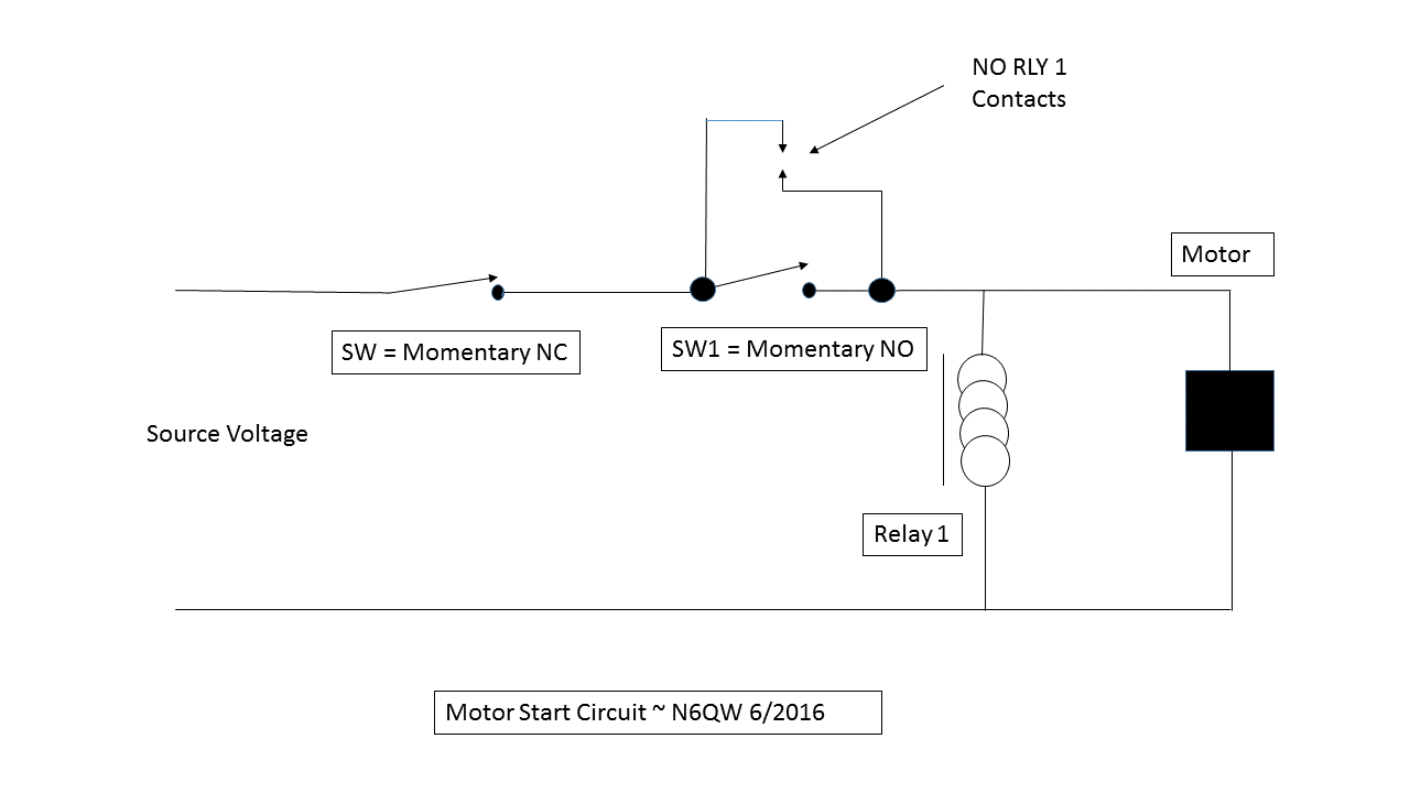 LDMOS RF Amplifiers