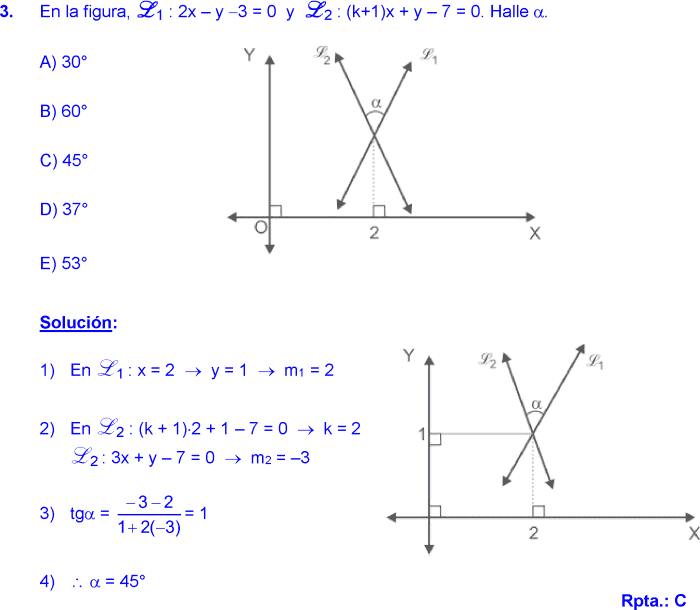ECUACIÓN GENERAL DE LA RECTA Y ÁNGULO ENTRE 2 RECTAS PENDIENTE EJERCICIOS RESUELTOS PDF