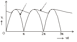 Electrical and Electronics Tutorials: Filter Circuits and Its Types