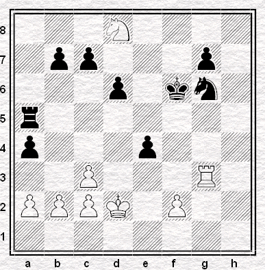 The Streatham & Brixton Chess Blog: Knightmare! Scenarios: 2. Alice in ...
