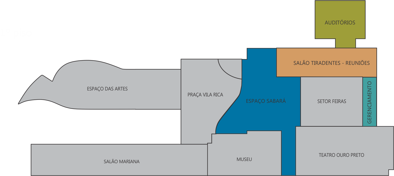 Estúdio IV - Técnica e Tecnologia: Centro de Artes e Convenções da UFOP