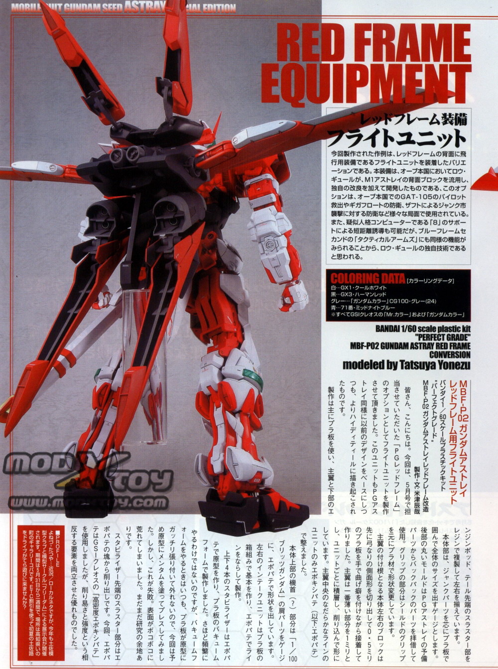 PG 1/60 Gundam Astray Red Frame + Flight Unit