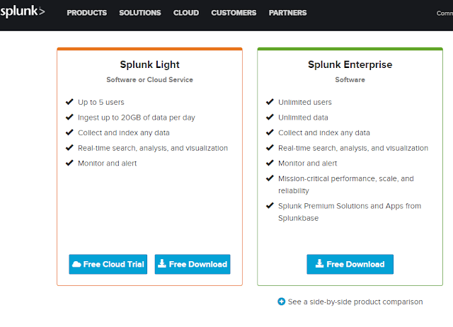 SIEM Beast: How to download SPLUNK ENTERPRISE [Free Edition].