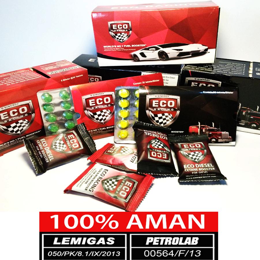 BISNIS JAMAN NOW; Beli Produk ECO RACING Penghemat BBM Dapat Mobil ...