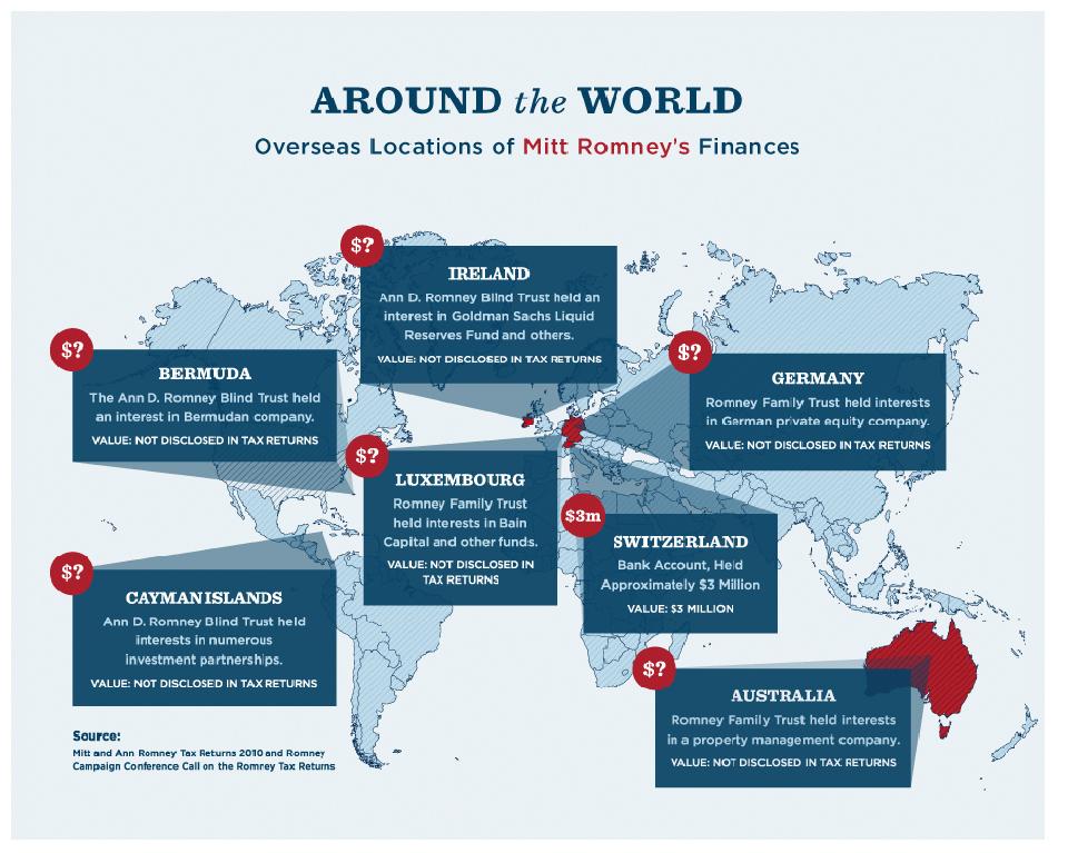 Maps and Other Artifacts: Barack Obama's campaign map: reverse imperial ...