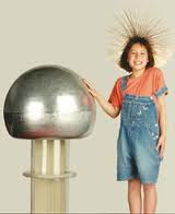 Física interactiva : Que es la electrizacion?