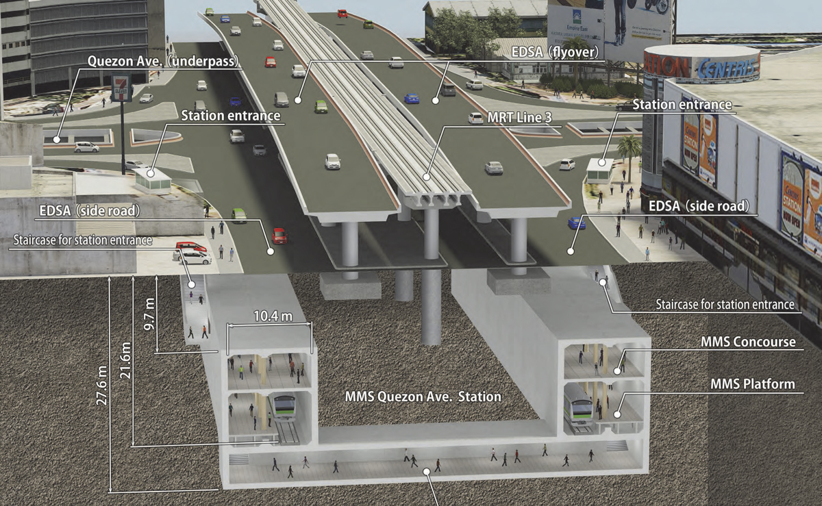 Metro Manila Roadway Tablet: Japan, Philippines set to start designing ...