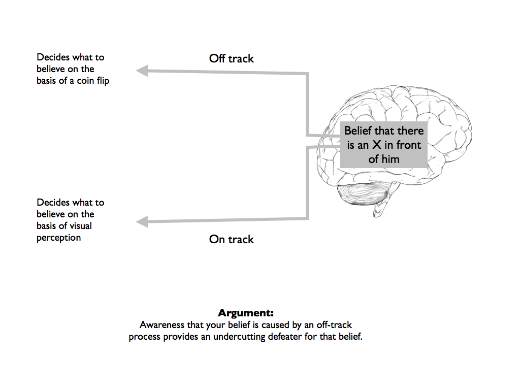 Philosophical Disquisitions: April 2011