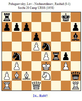 ESTRATEGIA EN AJEDREZ * * * * *: LA INMORTAL DE RASHID NEZHMETDINOV