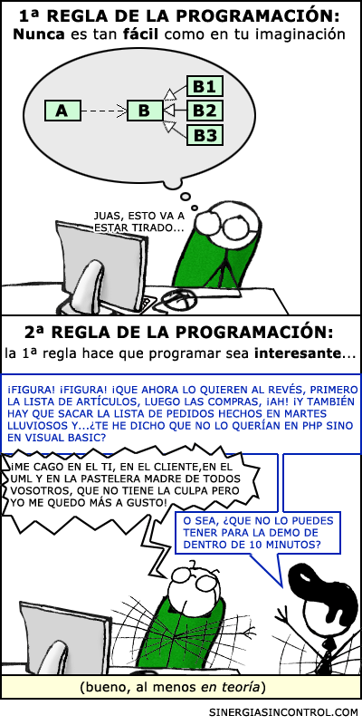 Sinergia sin control: 239 - Reglas de la programación