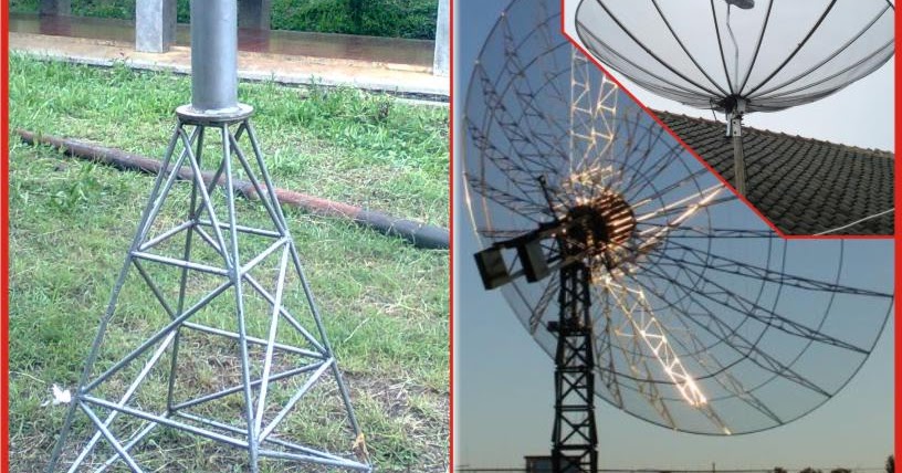 MENGENAL PARABOLA - INDOSIGNAL