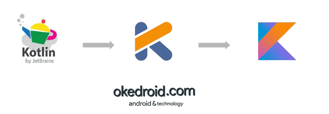 Belajar Mengenal Apa Itu Bahasa Pemrograman Kotlin Java