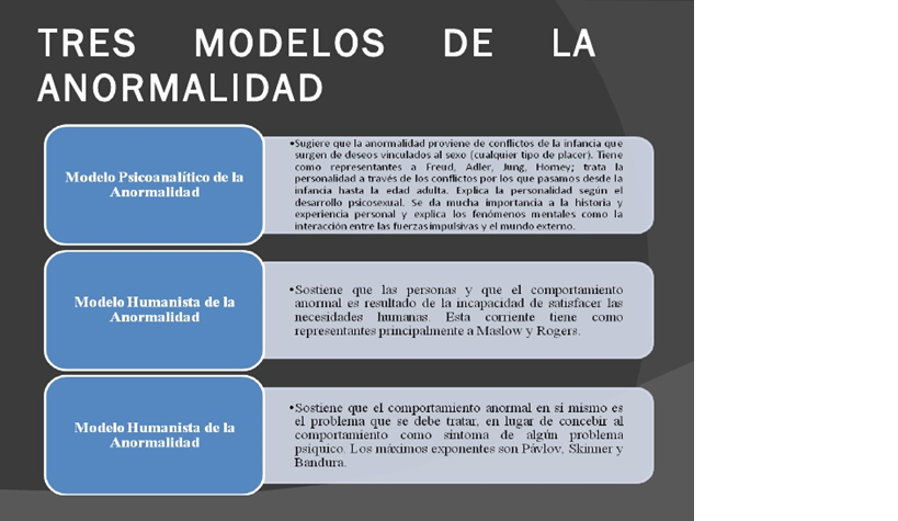 CONDUCTAS ANORMALES.: CONDUCTAS ANORMALES.